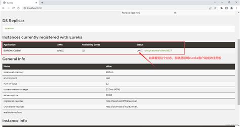 【微服务笔记01】微服务组件之eureka注册中心的介绍及其基础环境的搭建【微服务笔记】 Csdn专栏