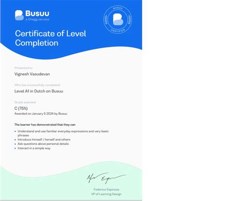 Vignesh Vasudevan On Linkedin Hallo Ik Vier Een Certificering Voor Nederlands Leren 😉 In A Long