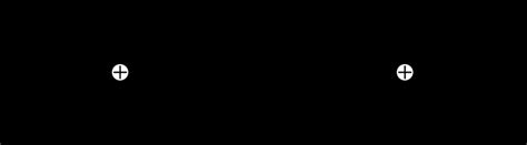 18 The Imaginary Part Of The Dark Photon Propagator Double Wiggly