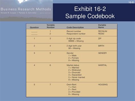 Data Preparation And Description Ppt Download