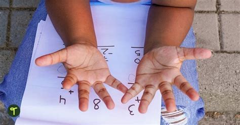 Bar Model Strategy For Problem Solving Teach Starter Blog Teach Starter