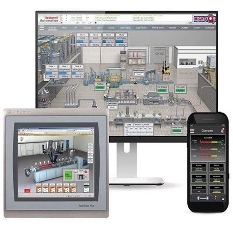 Allen Bradley Scada Factorytalk View Manufacturer In Mumbai