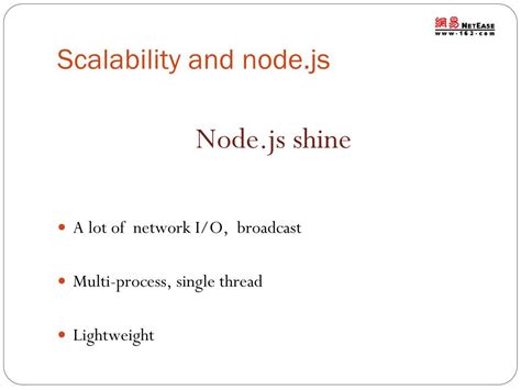 Ppt Building Fast Scalable Game Server In Node Js Powerpoint Presentation Id