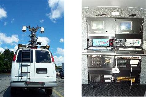 Figure 1 From Calibration Of Capacity Parameters For Signalized Intersections In Indiana