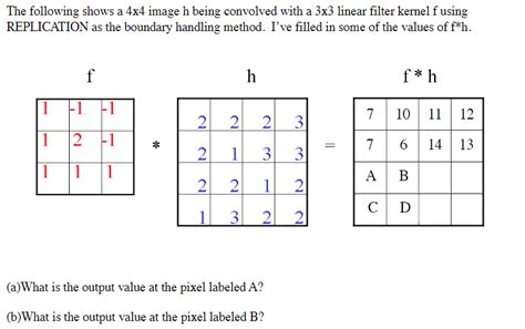 Solved The Following Shows A 4x4 Image H Being Convolved