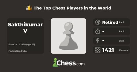 Sakthikumar V Top Chess Players