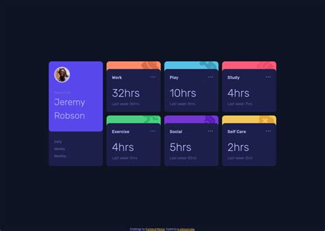 Frontend Mentor Responsive Time Tracking App Sass Vanilla Js Json Coding Challenge Solution