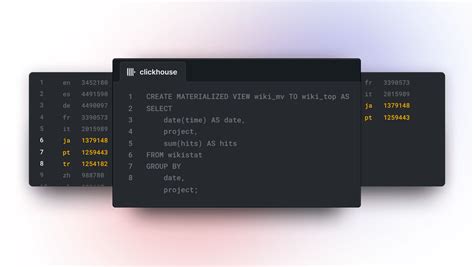 Using Materialized Views In Clickhouse