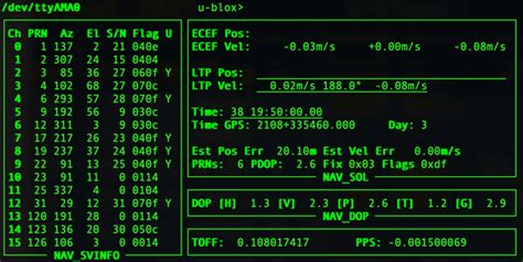 Chrony Ntp Server ⏱