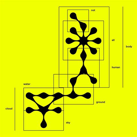 On 2040 Master Type Design Projets Ecal