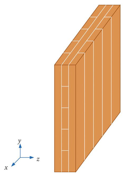 The Clt Plate With Three Different Board Layers A 3 Layer Clt Plate Download Scientific