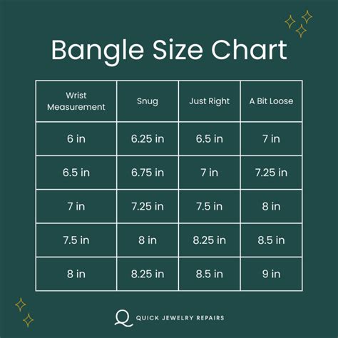 How To Size A Bangle