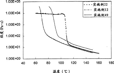 Multiple Catalyst System For Olefin Polymerization And Polymers Produced Therefrom Eureka