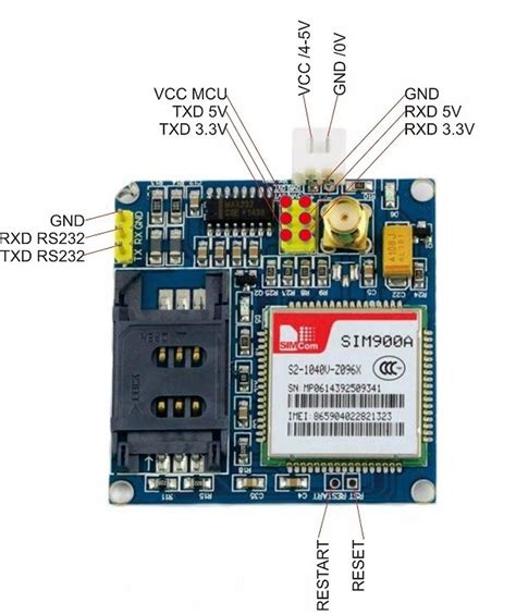 Купить Модуль GSM GPRS SIM900A mini V3.8.2 с антенной: отзывы, фото и ...