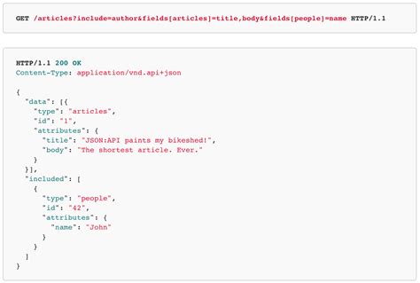 Ssh Deployment With Github Actions By Stanley Masinde Medium