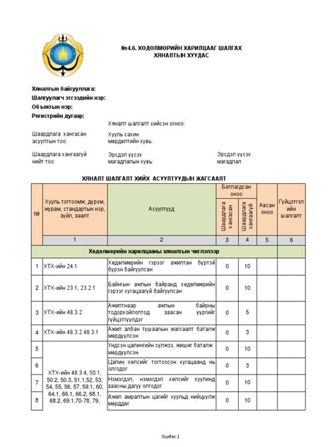 146 4 6 ХӨДӨЛМӨРИЙН ХАРИЛЦААГ ШАЛГАХ ХЯНАЛТЫН ХУУДАС 2020 Pdf