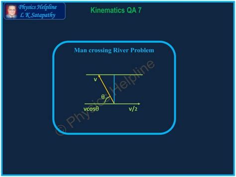 Kinematics Of Particles Qa 7 Ppt