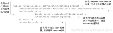 java8 使用工厂方法supplyasync创建completablefuture实例 java 脚本之家