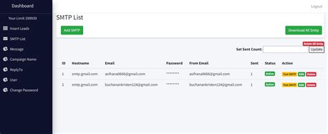 Bulk Email Sender With Smtp Rotation By Asifahmedrana666 Codester