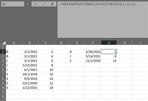 Excel Maxifs To Return Most Recent Row Given Date Is Less Than