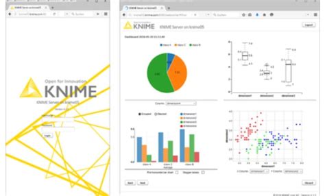 Use Knime Rapidminer Orange And Rapid Miner To Create And Manage Your