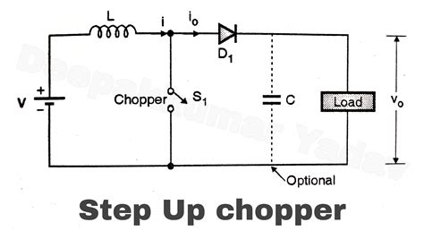 What Is A Chopper Circuit What Is A Chopper Circuit