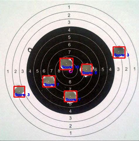 Python How To Locate Contours On A Ringed Shooting Target Stack Overflow