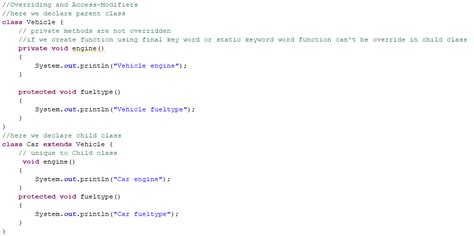 Method Overriding In Java Essential Rules And Examples