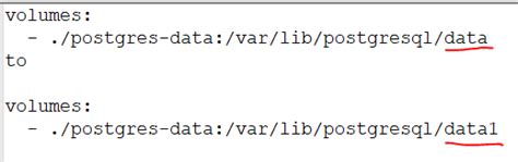 Backup Data Associated With A Particular Api Key · Issue 184 · Visual Regression Trackervisual
