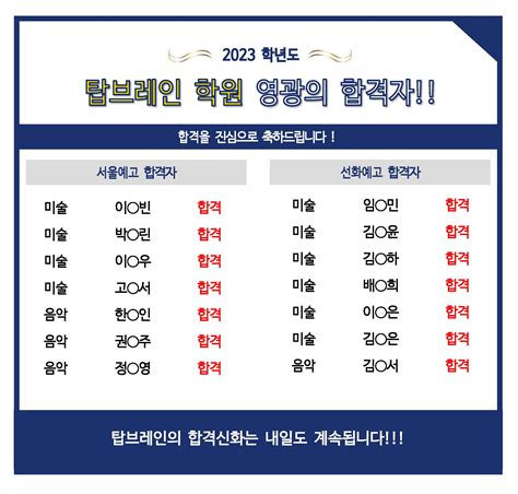 공지사항 2023학년도 서울예고선화예고 합격자