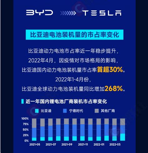 比亚迪市值破万亿 搜狐大视野 搜狐新闻