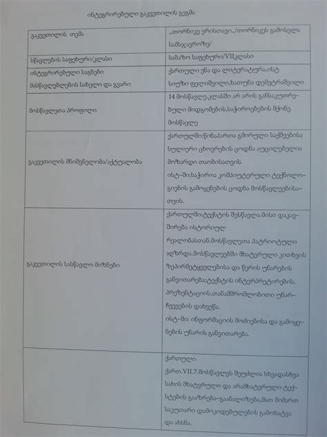 Suzifelishvili თორნიკე ერისთავი