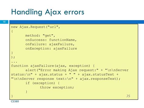 Ppt Ajax Powerpoint Presentation Free Download Id