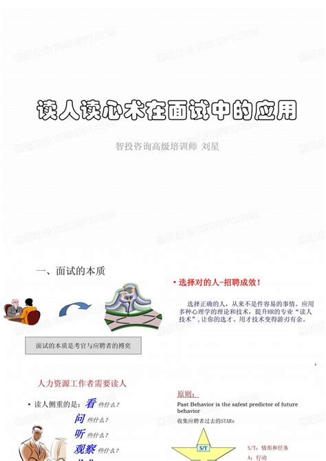 经典实用有价值的企业管理培训课件读人读心术在面试中ppt模板下载编号qvrygvje熊猫办公