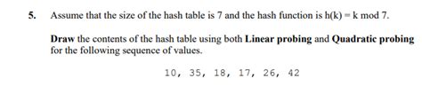 Solved Assume That The Size Of The Hash Table Is And Chegg Com