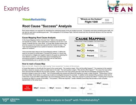Root Cause Analysis With Thinkreliability® Pdf