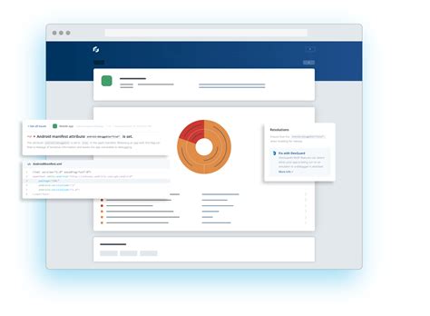 What Is Mobile App Security Guardsquare