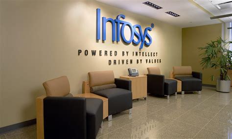 What Are Sql Interview Questions For Infosys Technologies