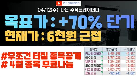 속보주식 무조건사라 목숨을 건 승부전략 🔥4월 날라갈 이 종목목표가 0단기7 현재가 6천원 근접 장담컨데 안사시면 평생후회합니다 Youtube