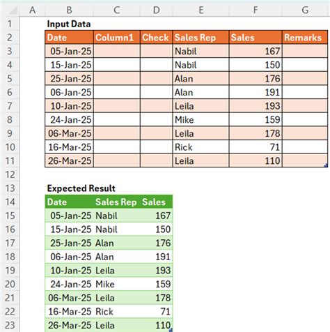 techniques to remove empty columns in excel and power query