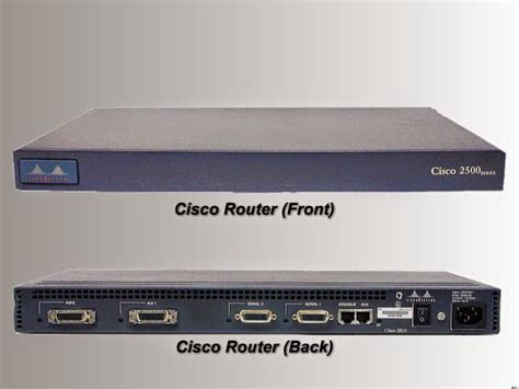 Mengenal Cisco Router ~ Networking With Ipeph