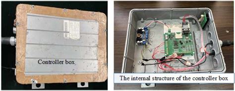 Figure 1 From An Intelligent Method Based On Time Frequency Analysis And Deep Learning Semantic