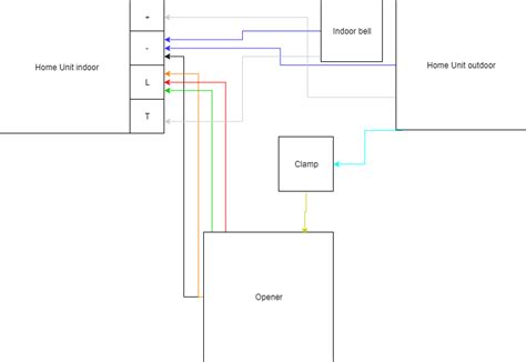 GDX5 Intercom Integration Other Intercoms Nuki Developers
