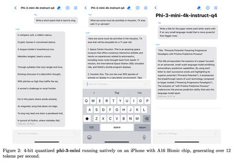 tiny phi 3 models deliver gpt power on your phone open source and ready for production by