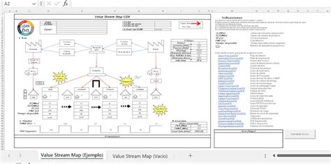 Mapa De Flujo De Valor Vsm En Excel V2 2 Etsy México