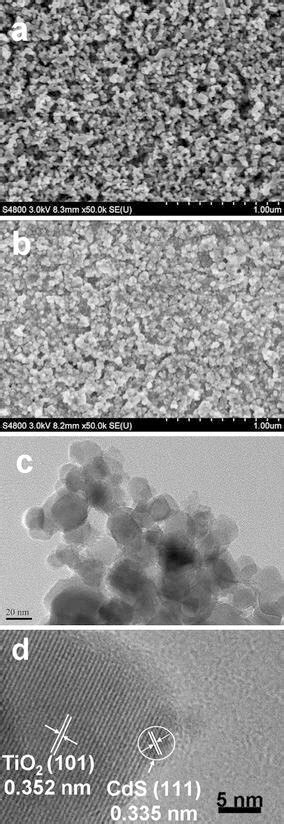 surface morphologies of a tio2 and b tio2 cds films by fesem