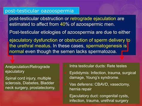 Azoospermia Pptx