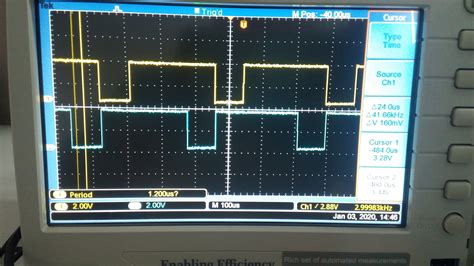 CCS TMS320F28377D SYNCHRONIZATION HAPPEN BUT TWO PWM NOT MATCH BY EXTSYNCIN1 C2000