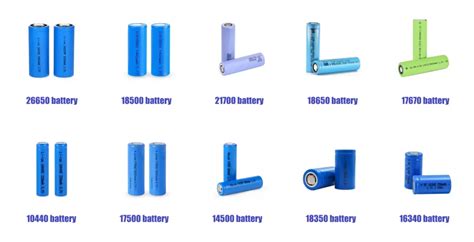 다양한 리튬이온 배터리 유형의 고유한 특성 공개