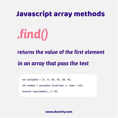 Duomly Online School Javascript Methods Coding Tutorials Learn Web Development